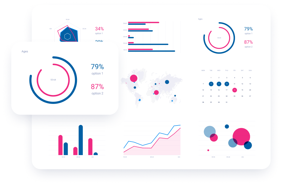 Kodago | Group Analytics
